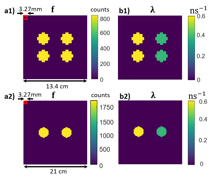 [2206.06463] A statistical reconstruction algorithm for positronium lifetime imaging using time ...