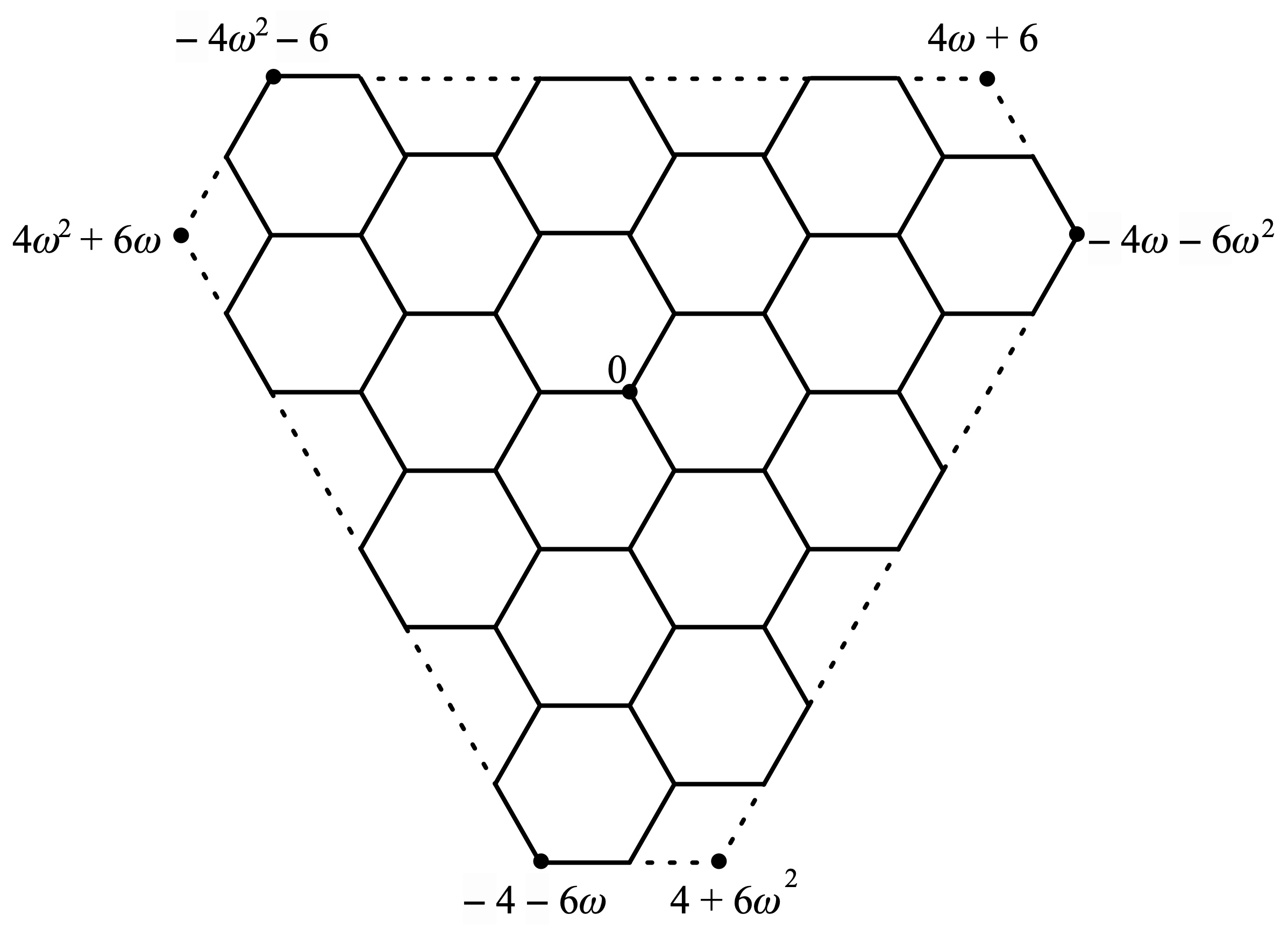 [2206.06472] 1 Introduction