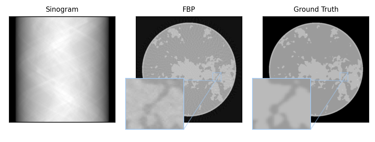 [2206.07050] Near-Exact Recovery for Tomographic Inverse Problems via ...