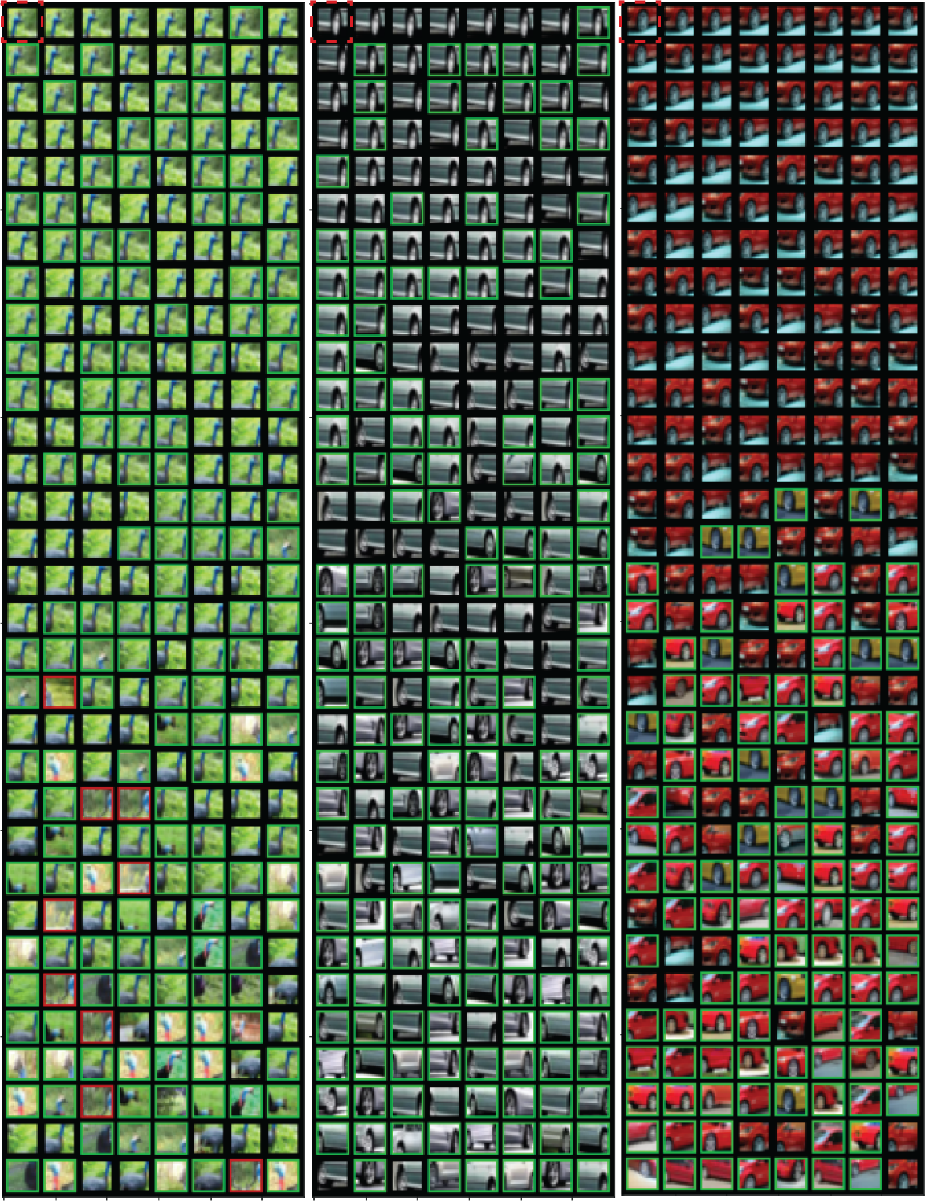 [2206.08954] Bag of Image Patch Embedding Behind the Success of Self-Supervised Learning