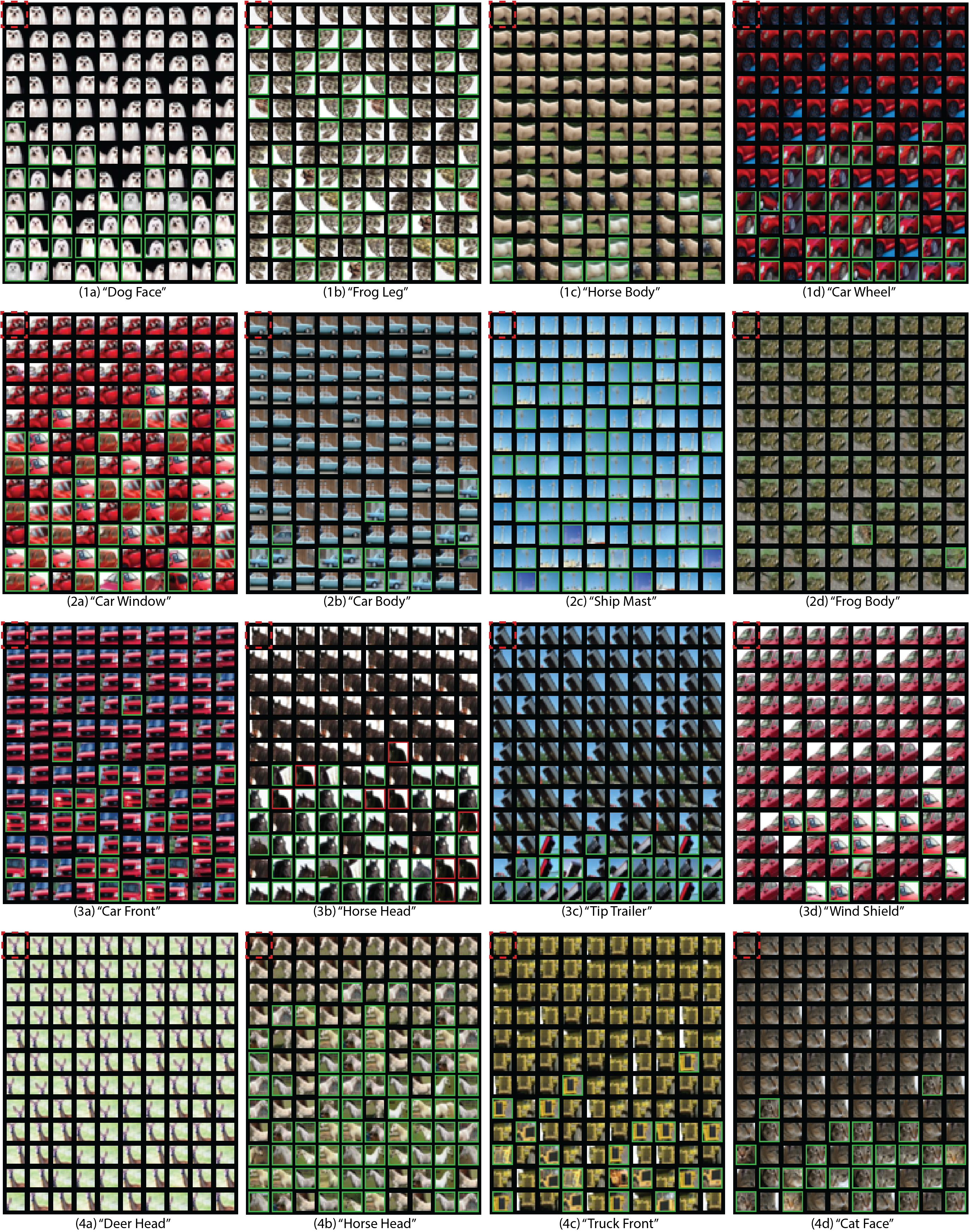 [2206.08954] Bag of Image Patch Embedding Behind the Success of Self ...