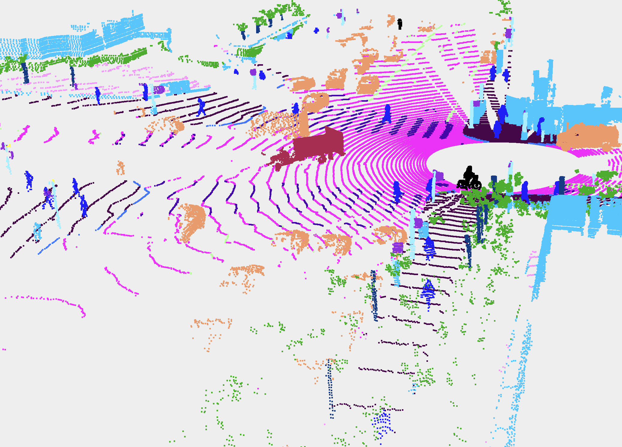 [2206.11428] LidarMultiNet: Unifying LiDAR Semantic Segmentation, 3D ...