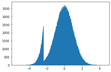 [2206.12786] Calibrated Nonparametric Scan Statistics for Anomalous Pattern Detection in Graphs