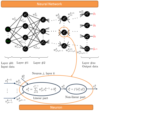 [2206.15017] Consensus Function from an limit-from{𝐿_𝑝^𝑞}-norm ...