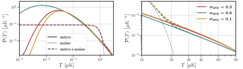 [2206.15377] Line-Intensity Mapping: Theory Review