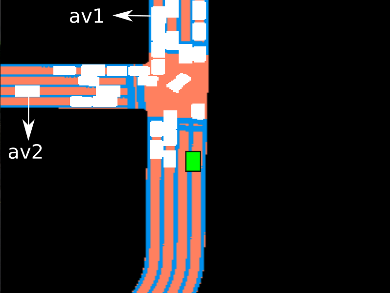 [2207.02202] CoBEVT: Cooperative Bird’s Eye View Semantic Segmentation with Sparse Transformers