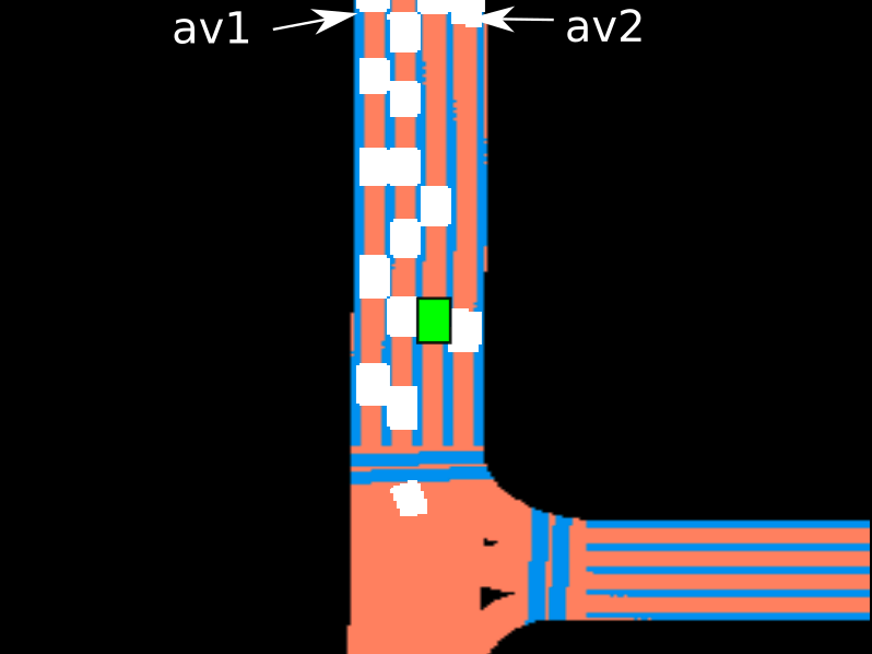 [2207.02202] CoBEVT: Cooperative Bird’s Eye View Semantic Segmentation with Sparse Transformers