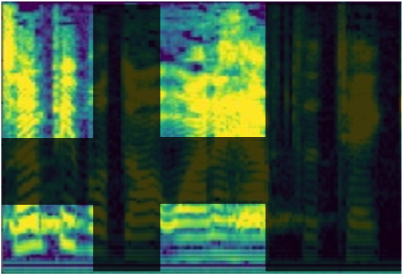 [2207.06405] Masked Autoencoders that Listen
