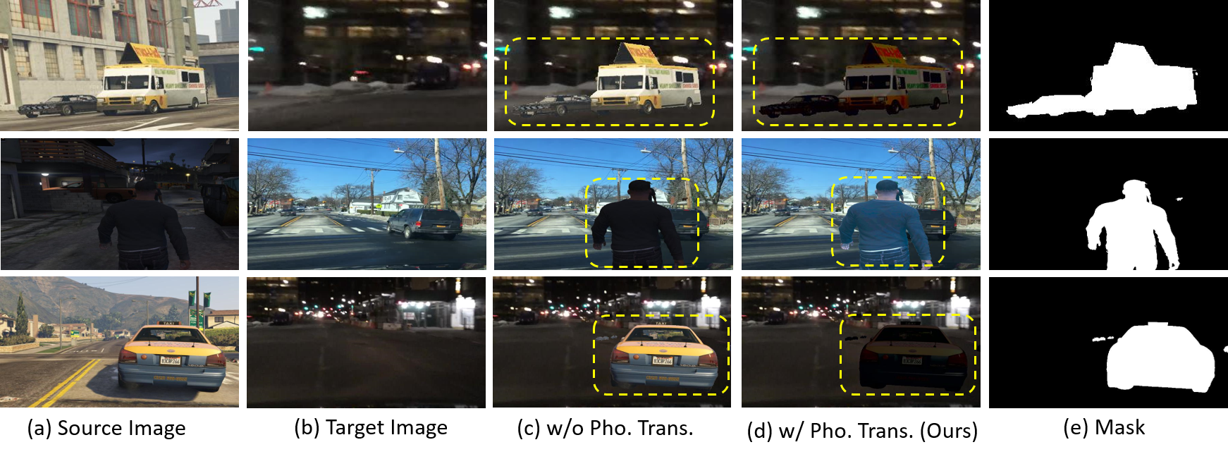 [2207.09045] ML-BPM: Multi-teacher Learning with Bidirectional Photometric Mixing for Open ...