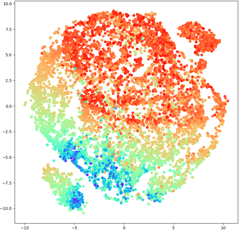 [2207.09656] Unsupervised Domain Adaptation for One-stage Object ...
