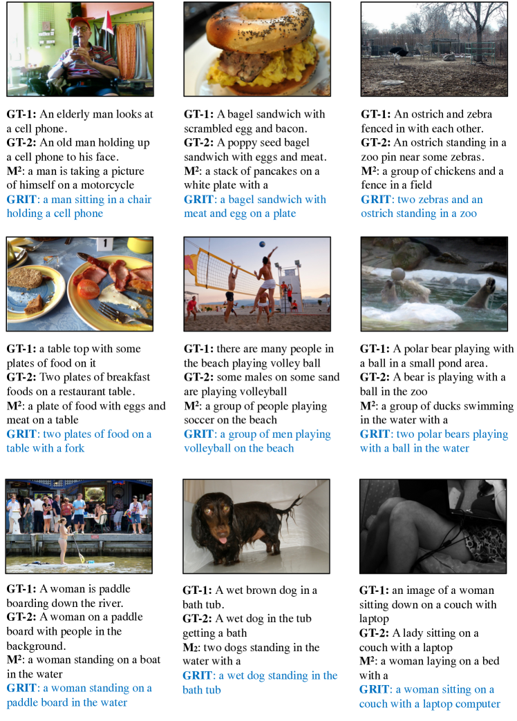 [2207.09666] GRIT: Faster and Better Image captioning Transformer Using Dual Visual Features