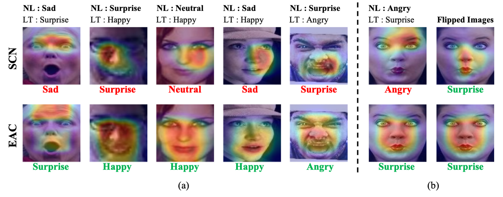 [2207.10299] Learn From All: Erasing Attention Consistency for Noisy ...