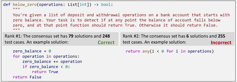 [2207.10397] CodeT: Code Generation with Generated Tests