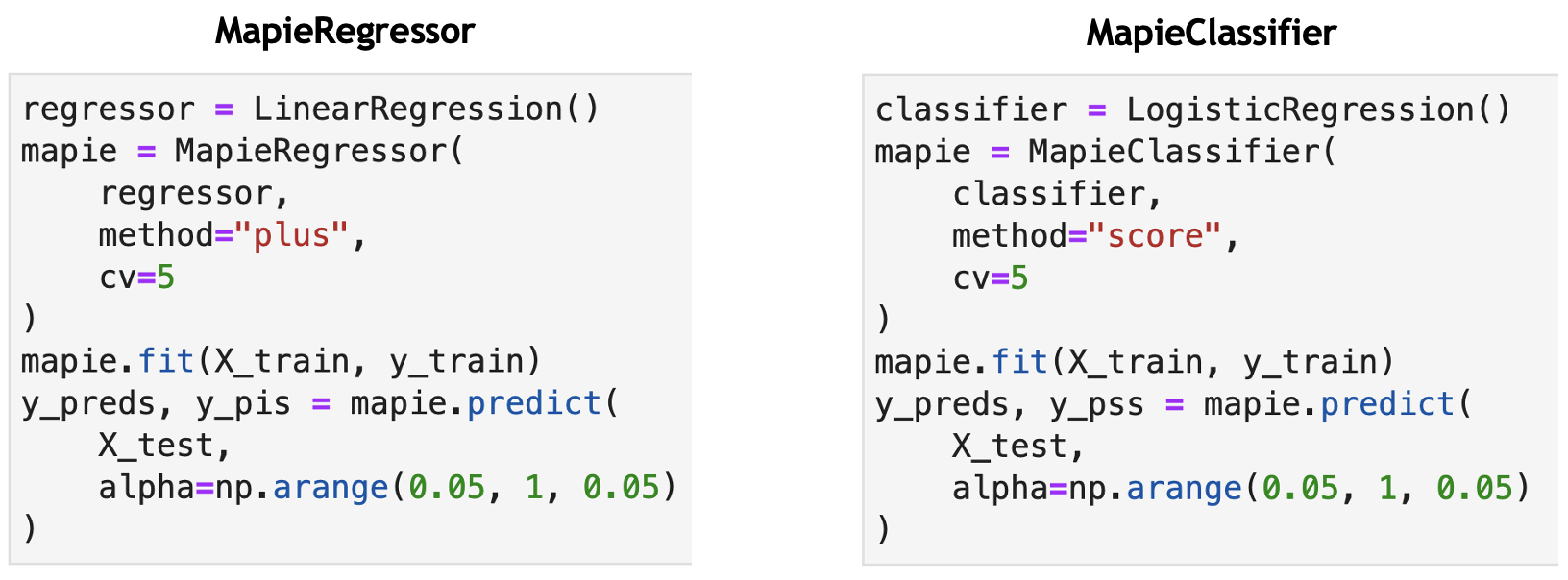 [2207.12274] MAPIE: an open-source library for distribution-free ...