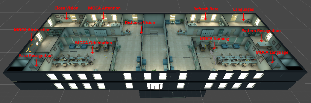 [2207.13176] Exploring the Privacy Risks of Adversarial VR Game Design