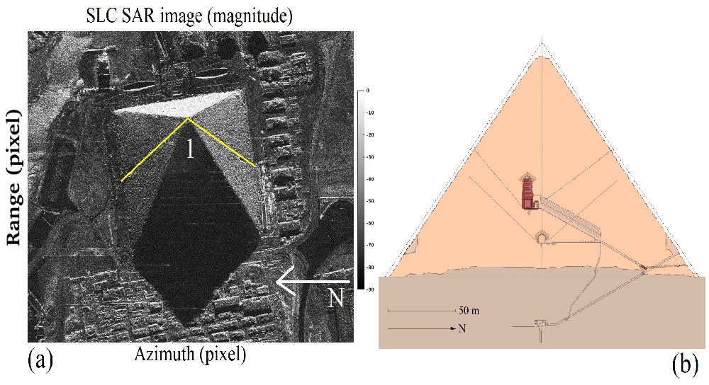 [2208.00811] Synthetic Aperture Radar Doppler Tomography Reveals ...