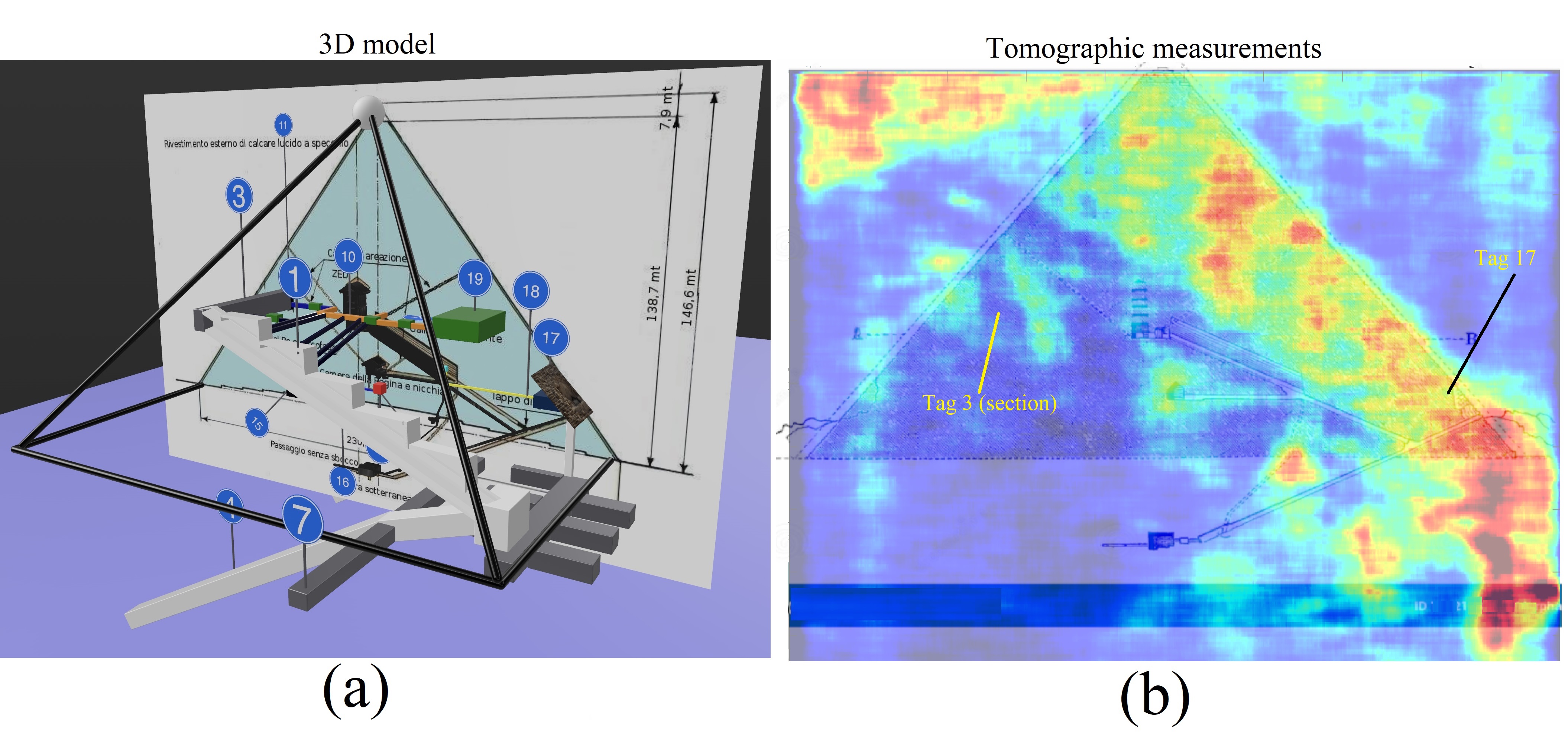 [2208.00811] Synthetic Aperture Radar Doppler Tomography Reveals ...