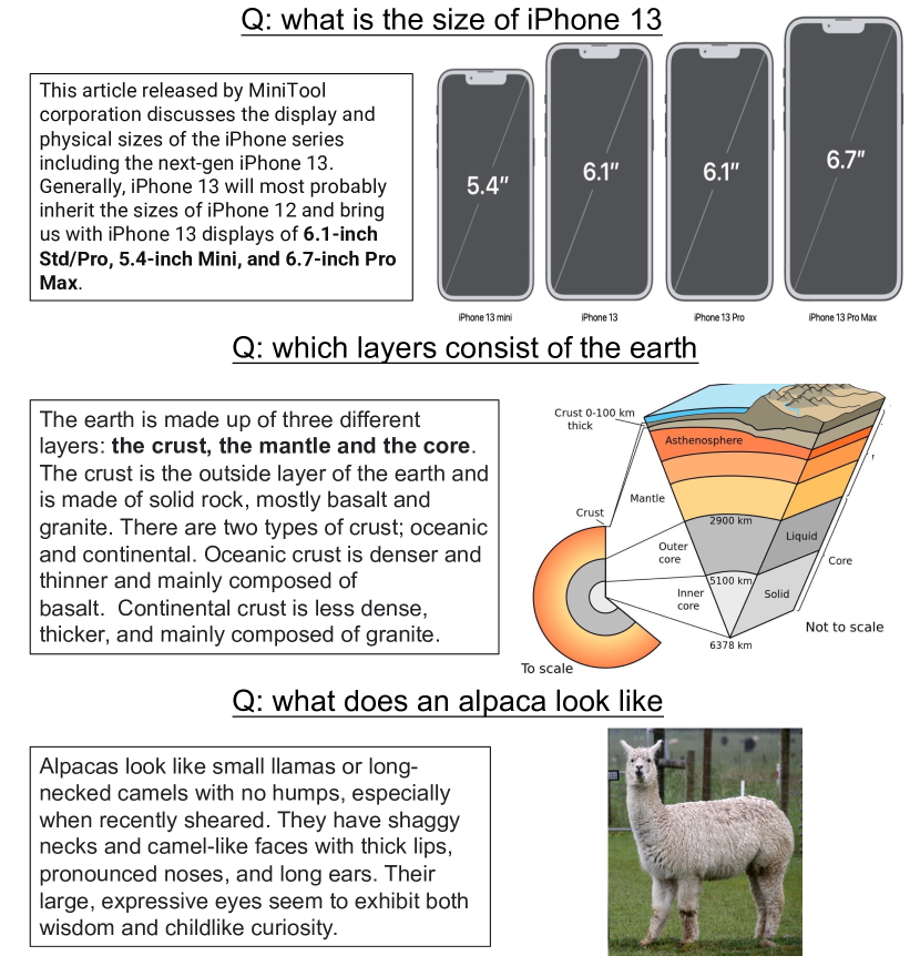 [2208.03030] ChiQA: A Large Scale Image-based Real-World Question Answering Dataset for Multi ...