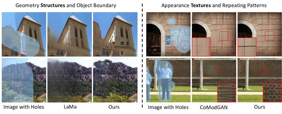 [2208.03382] Keys to Better Image Inpainting: Structure and Texture Go ...