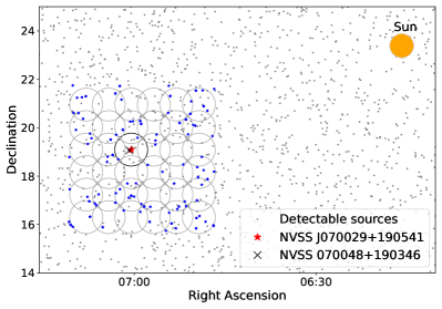 [2208.04981] First measurement of interplanetary scintillation with the ...