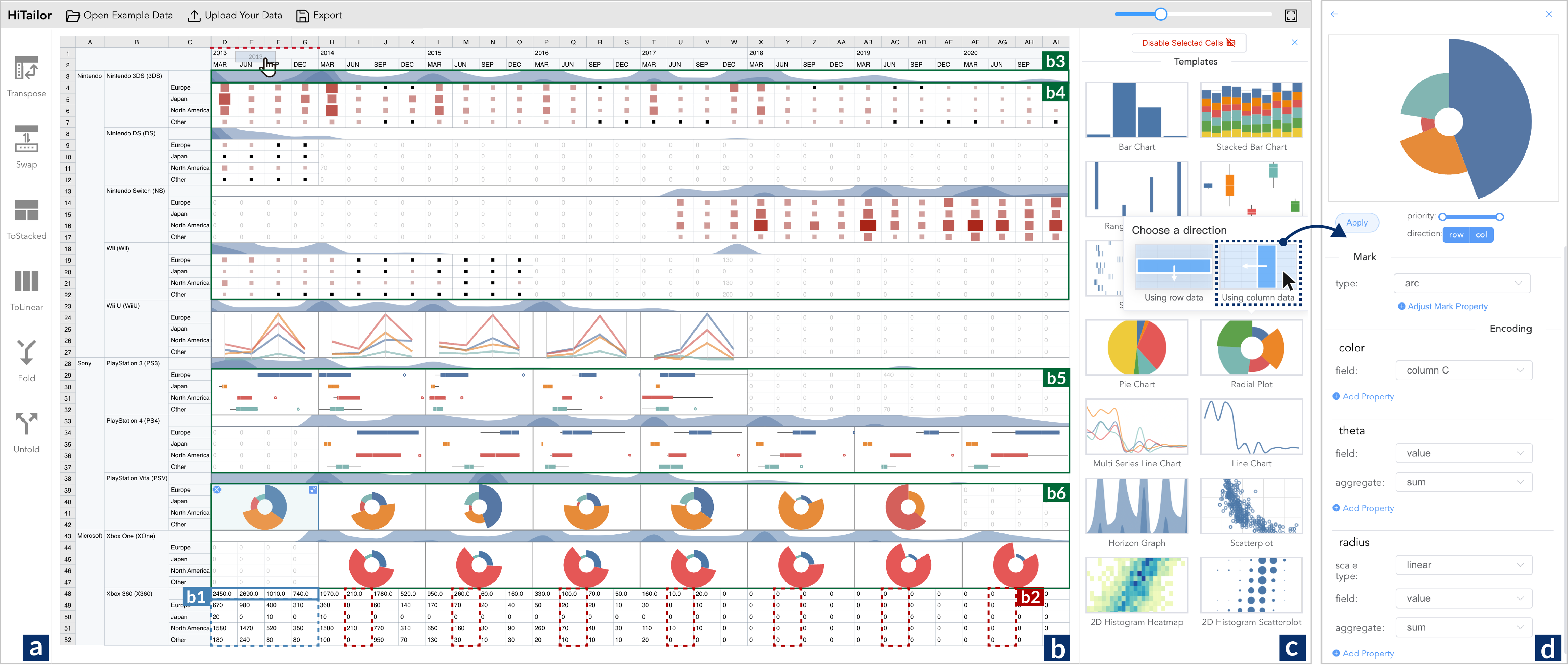 [2208.05821] HiTailor: Interactive Transformation and Visualization for ...