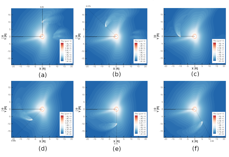 [2208.06006] Exoplanet Radio Transits as a Probe for Exoplanetary ...