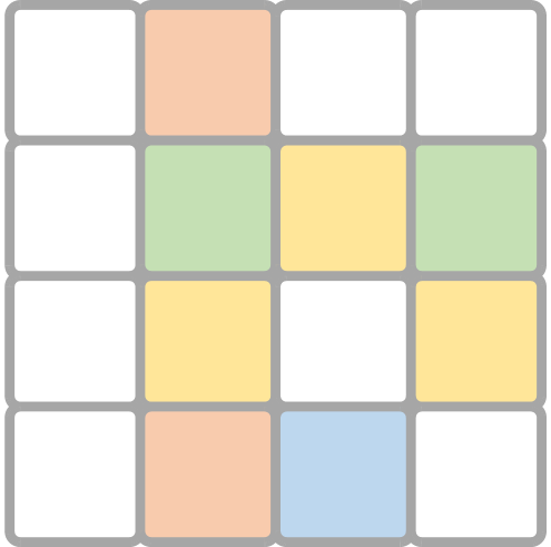 [2208.06118] An Algorithm-Hardware Co-Optimized Framework for Accelerating N:M Sparse Transformers