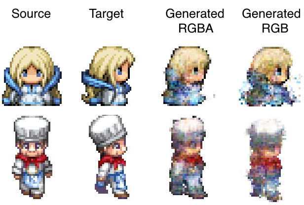cross channel sprites