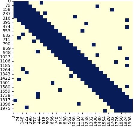 [2208.08201] Understanding Long Documents with Different Position-Aware ...