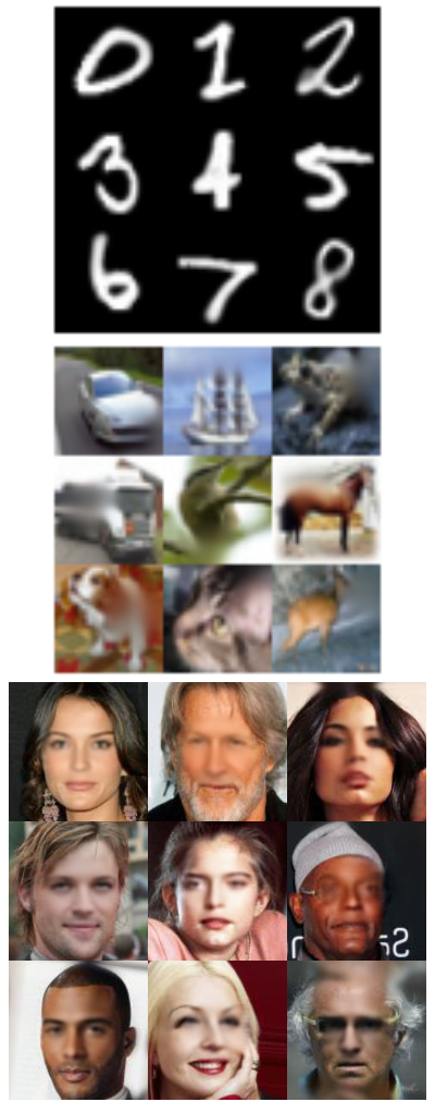 [2208.09392] Cold Diffusion: Inverting Arbitrary Image Transforms Without Noise