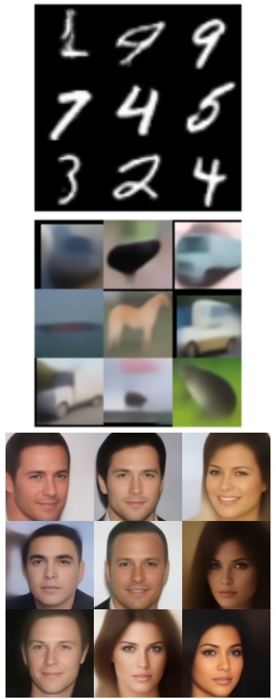 [2208.09392] Cold Diffusion: Inverting Arbitrary Image Transforms Without Noise