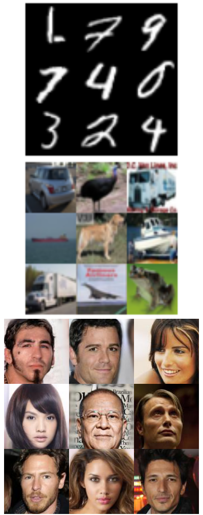 [2208.09392] Cold Diffusion: Inverting Arbitrary Image Transforms Without Noise