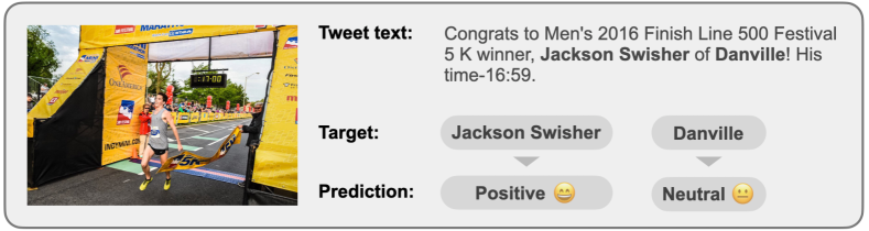 [2208.09417] Target-oriented Sentiment Classification with Sequential Cross-modal Semantic Graph