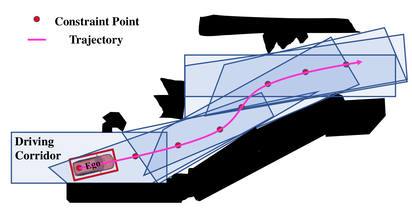 [2208.13160] An Efficient Spatial-Temporal Trajectory Planner for Autonomous Vehicles in ...