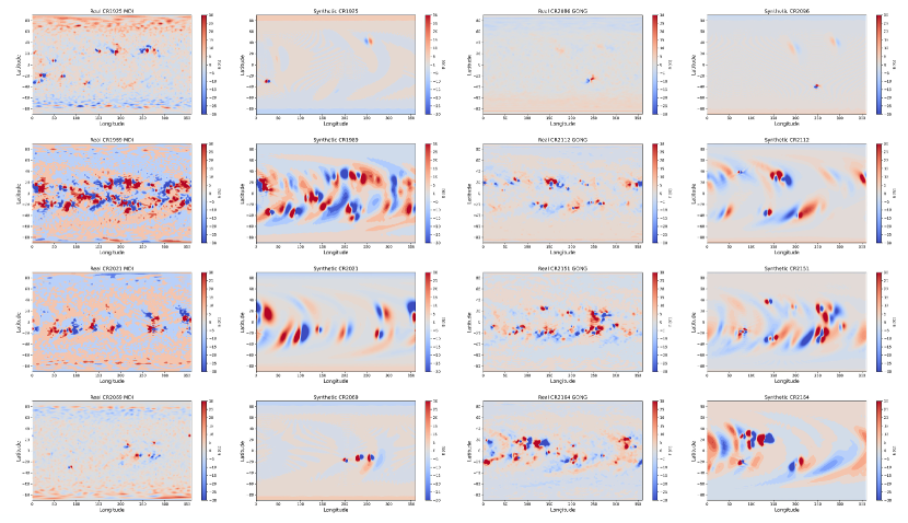 [2208.13668] Comparing the Performance of a Solar Wind model from the ...
