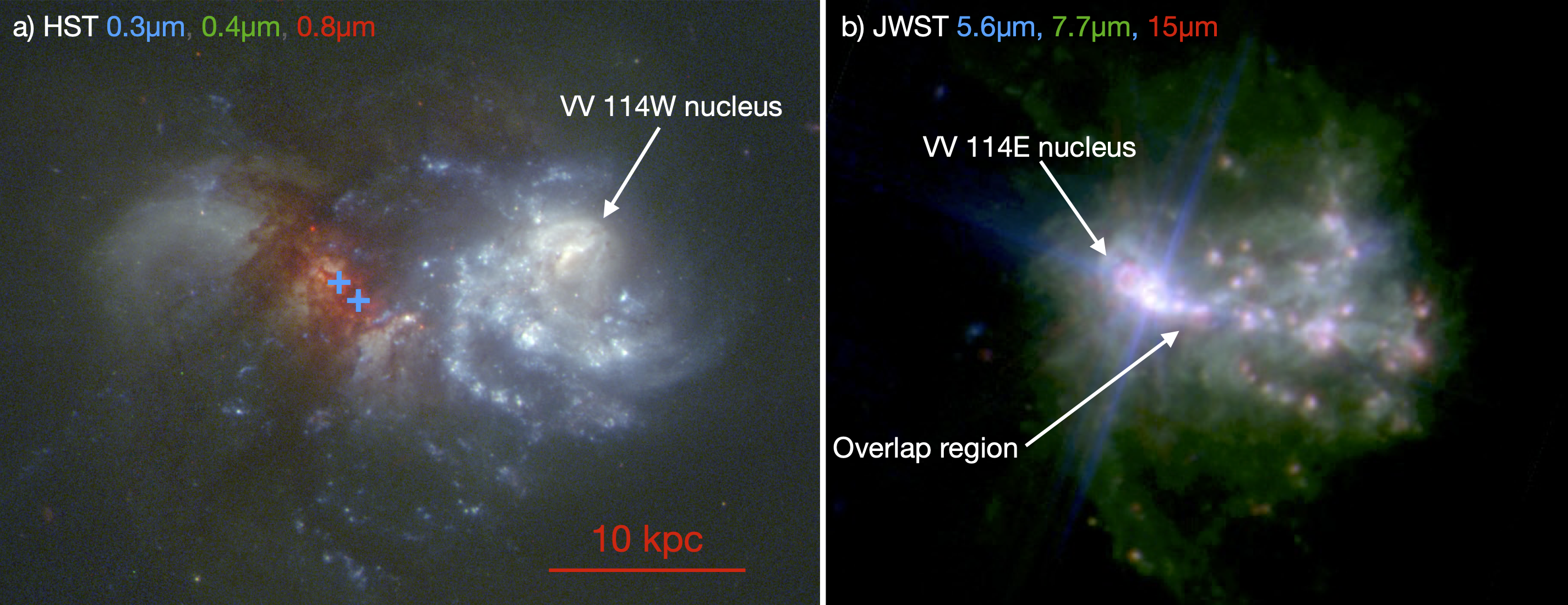 [2208.14507] GOALS-JWST: Hidden Star Formation and Extended PAH ...