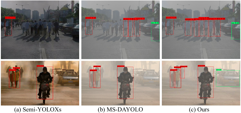 [2209.01373] TogetherNet: Bridging Image Restoration and Object Detection Together via Dynamic ...