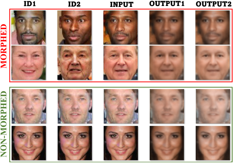 [2209.02933] Facial De-morphing: Extracting Component Faces from a Single Morph