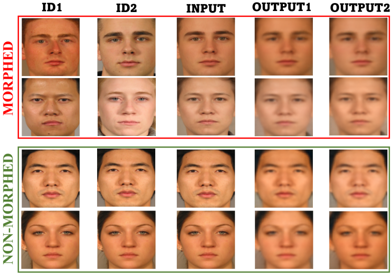 [2209.02933] Facial De-morphing: Extracting Component Faces from a ...