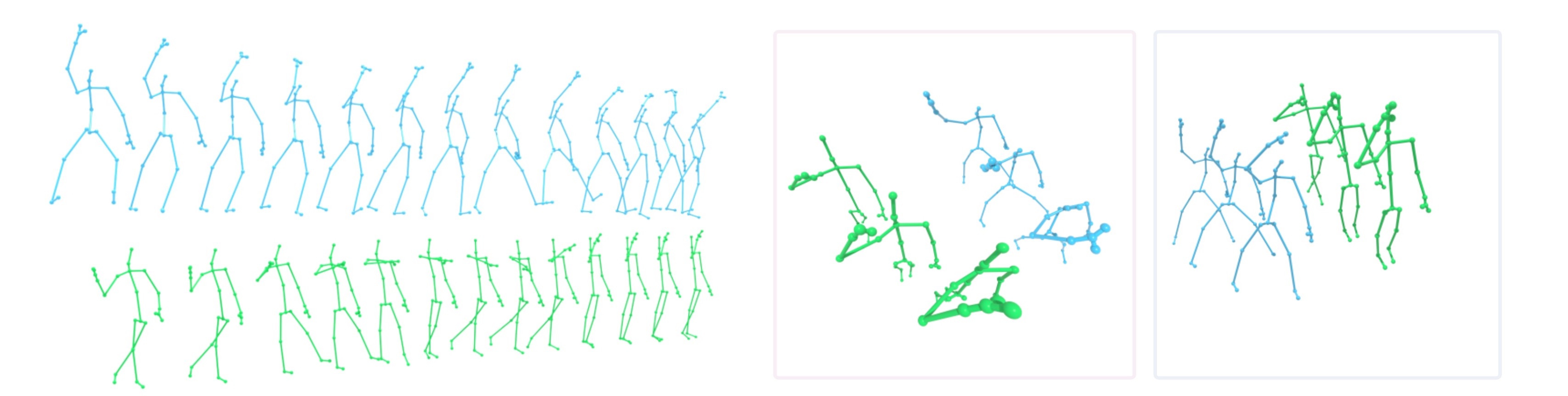 [2209.02986] Shifting Perspective to See Difference: A Novel Multi-View ...