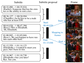 [2209.03609] Frame-Subtitle Self-Supervision for Multi-Modal Video ...