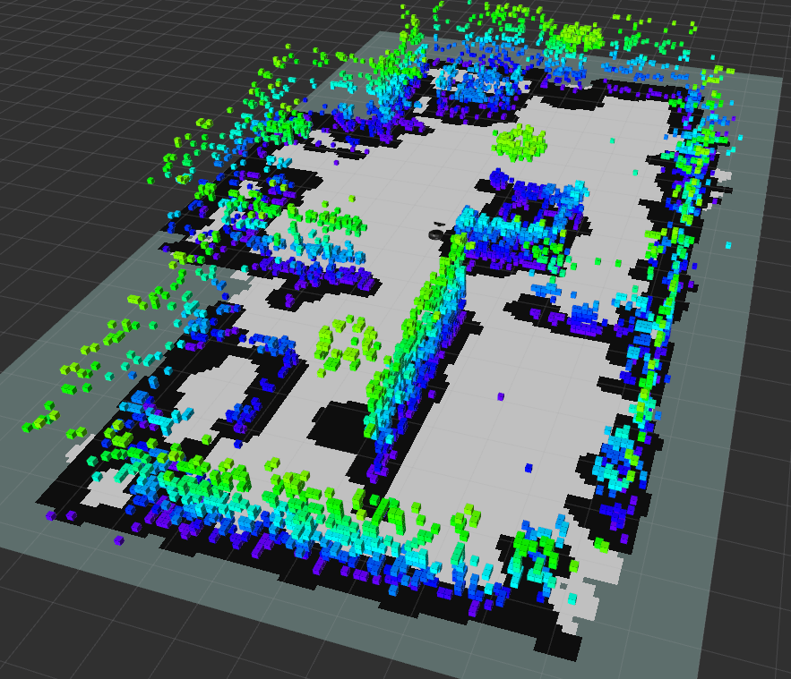 [2209.03693] ExplORB-SLAM: Active Visual SLAM Exploiting the Pose-graph Topology