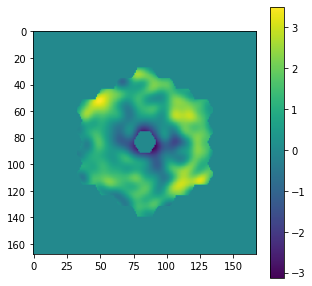 [2209.05664] Simulating the performance of aperture mask designs for SCALES