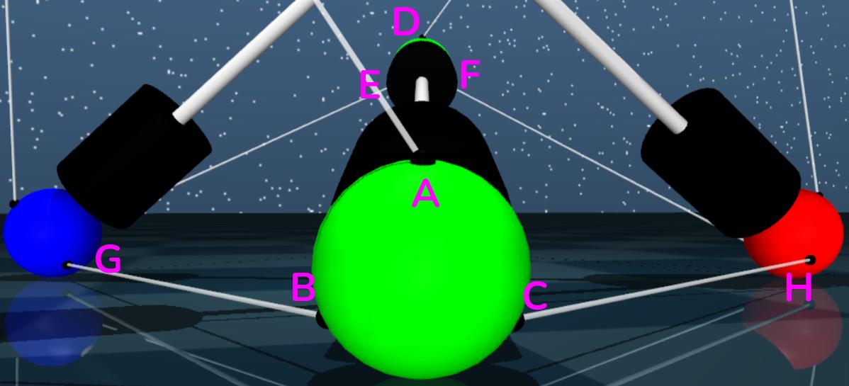 [2209.06261] Real2Sim2Real Transfer for Control of Cable-driven Robots via a Differentiable ...