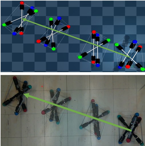 [2209.06261] Real2Sim2Real Transfer for Control of Cable-driven Robots via a Differentiable ...