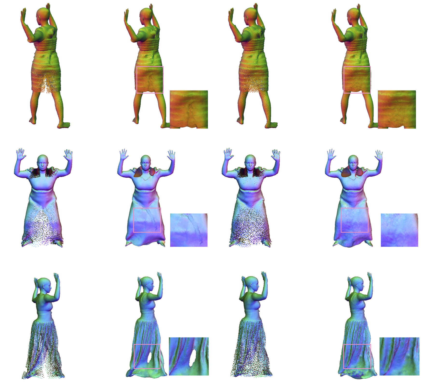 [2209.06814] Neural Point-based Shape Modeling of Humans in Challenging ...