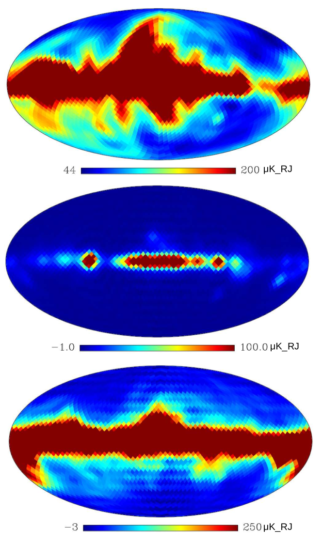 [2209.07179] A Foreground Model Independent Bayesian CMB Temperature and Polarization Signal ...