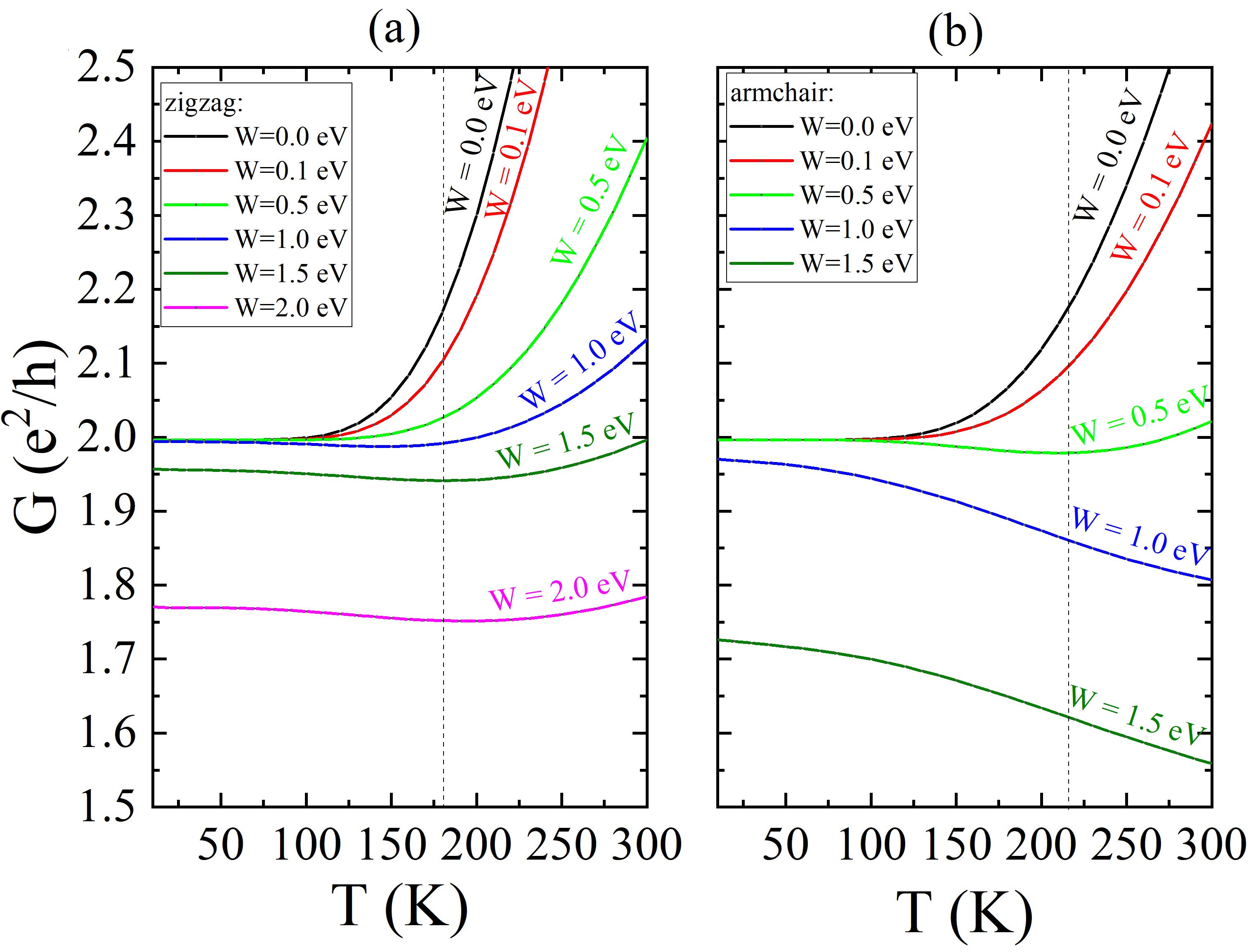 [2209.09169] Theory of Glide Symmetry Protected Helical Edge States in ...