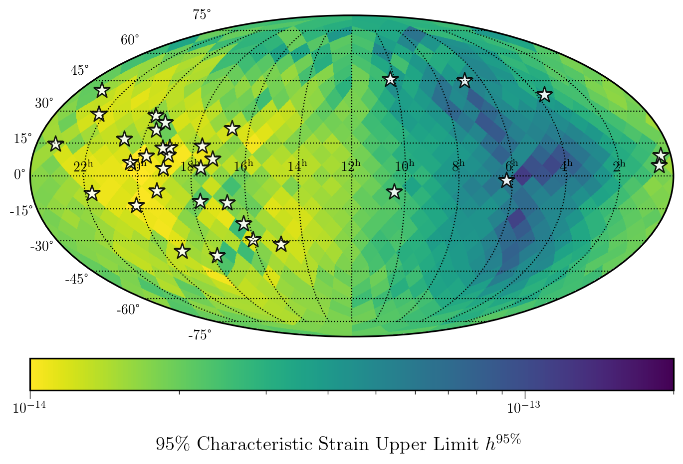 [2209.09343] Implementation of an efficient Bayesian search for gravitational wave bursts with ...
