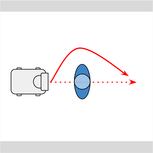 [2209.10780] Learning Model Predictive Controllers with Real-Time Attention for Real-World ...